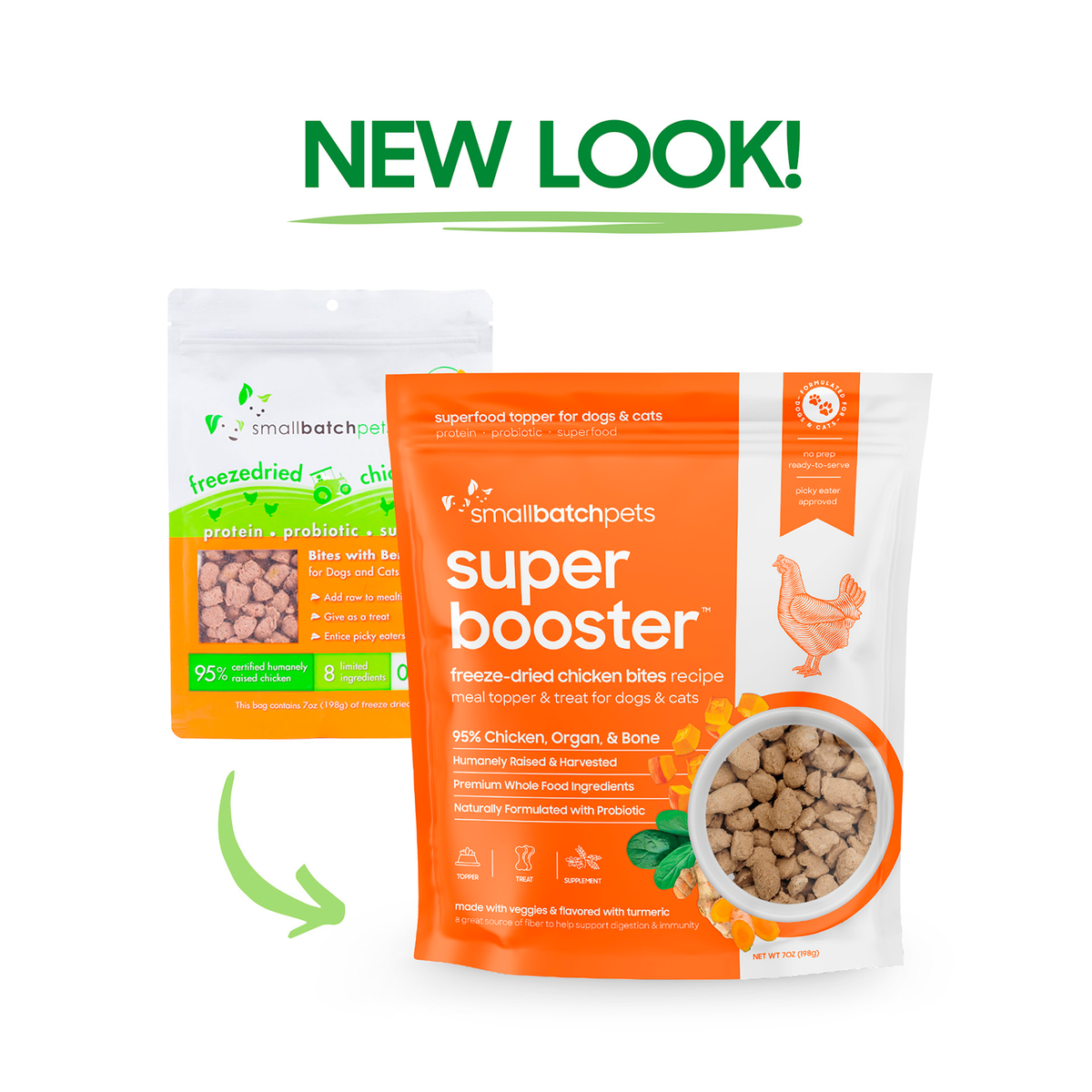 Smallbatch Freeze Dried Super Booster – Rocky & Maggie's